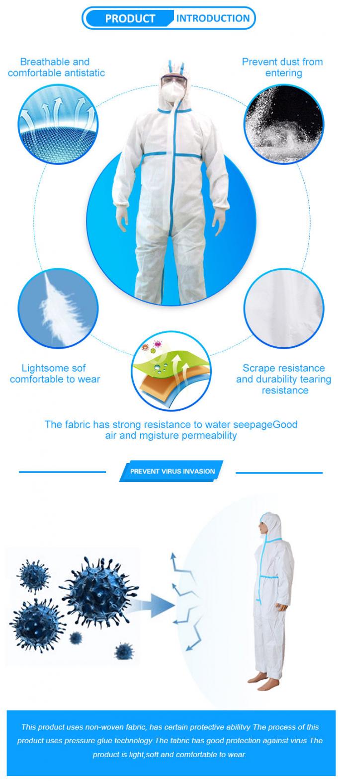 Disposable Bunny Suit Ppe Medical Protective Coverall Safety Full Cover ...